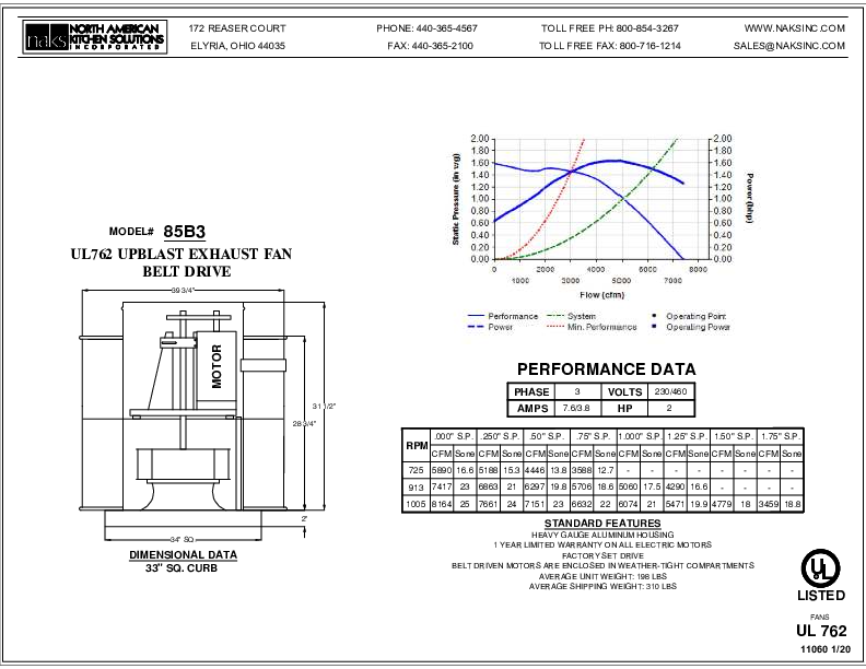 85B3 Belt Drive Exhaust Fan