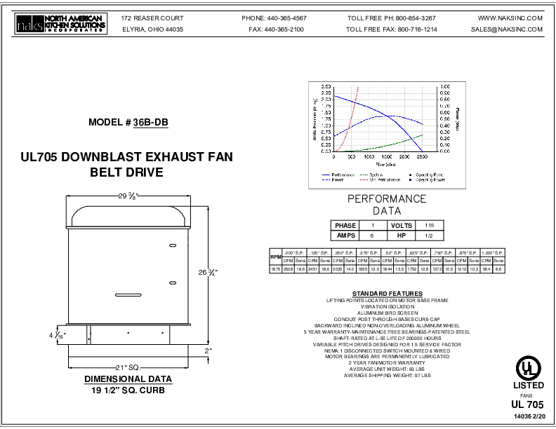 Belt Drive Down blast Exhaust Fan 2200 CFM, 1875 RPM, 1PH