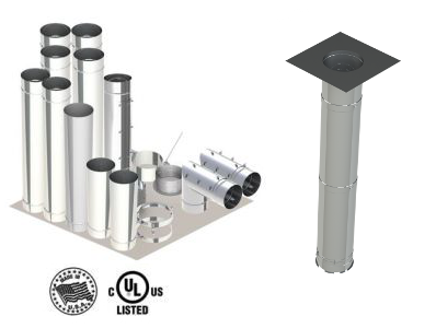 HoodMart | Commercial Range Hoods, Exhaust and Vents