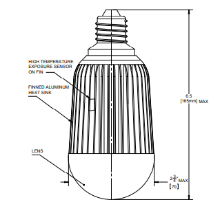 LEDLGT – LED LIGHT BULB