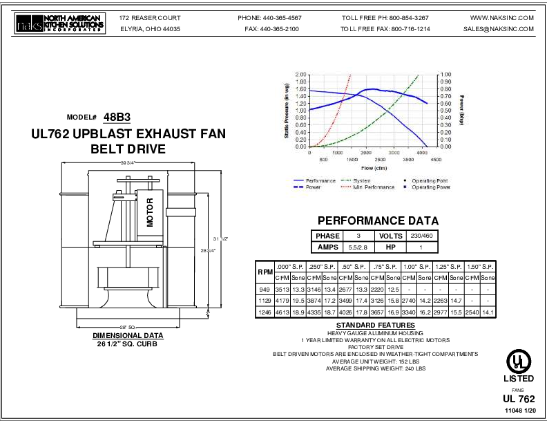 48B3 Belt Drive Exhaust Fan