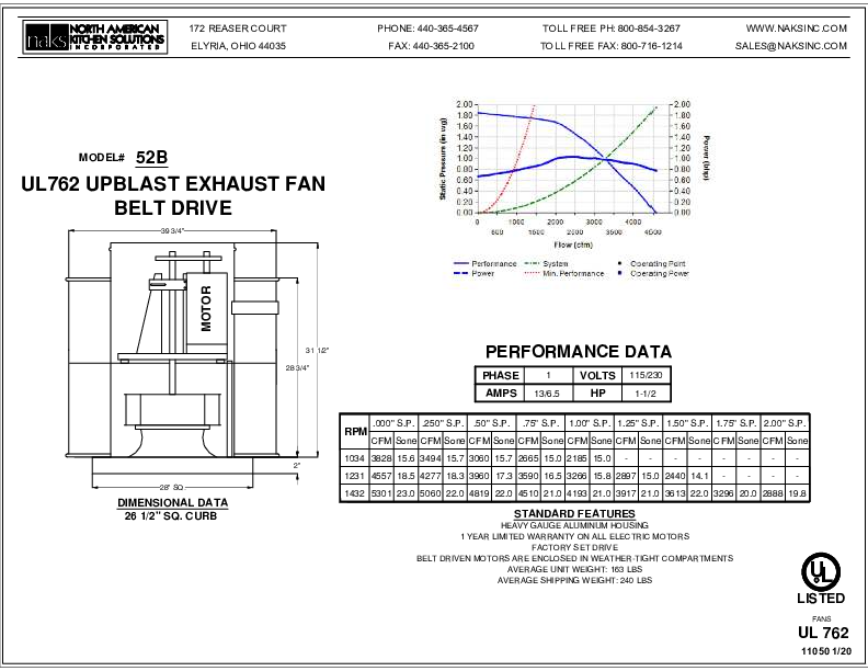 52B Belt Drive Exhaust Fan